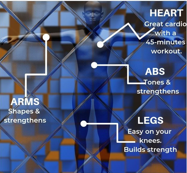 Aquabike Premium Workout – Aquabike, Aqua-cycling, Smart Workout